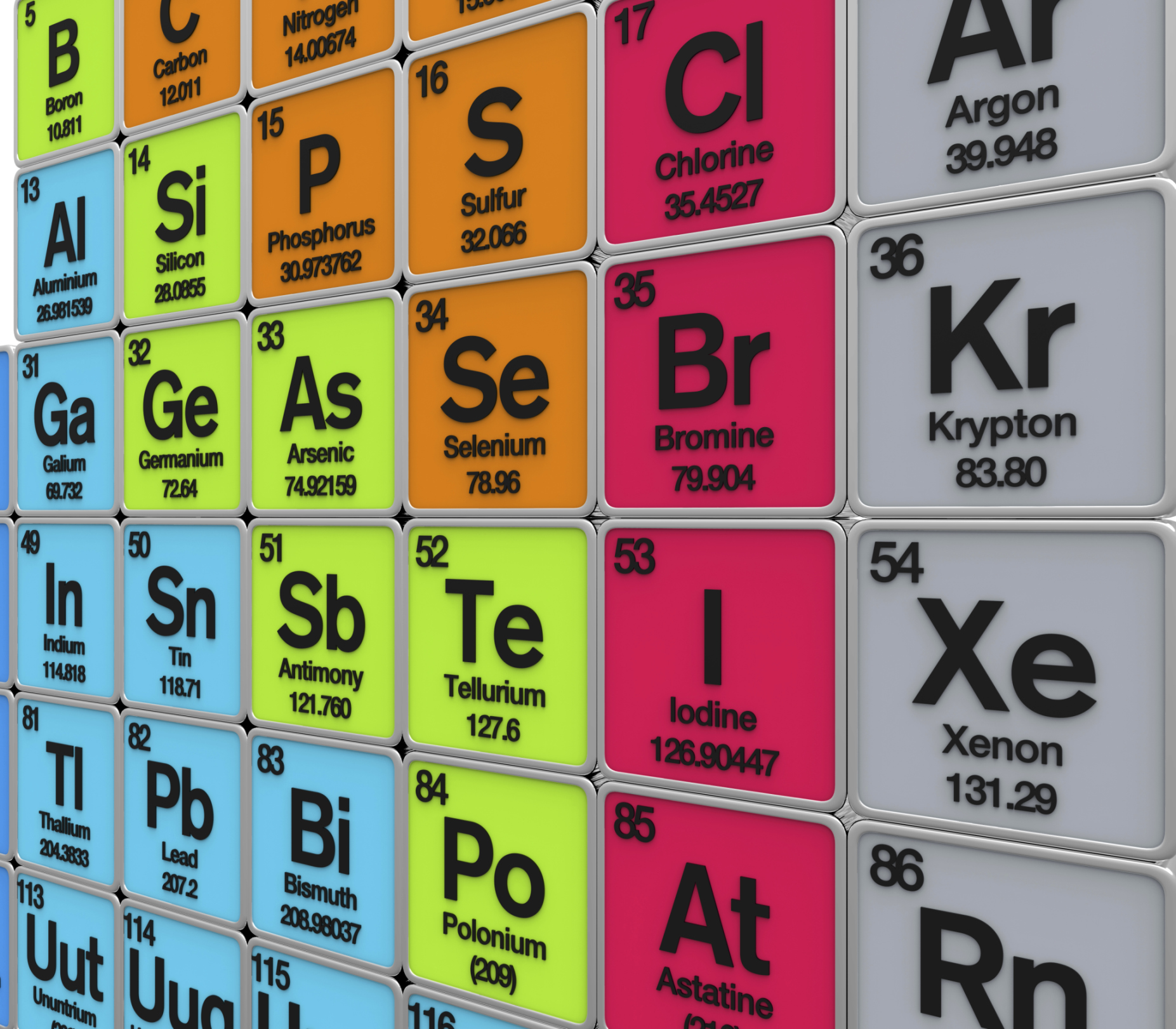 Potassium Periodic Table Number Of Protons Brokeasshome