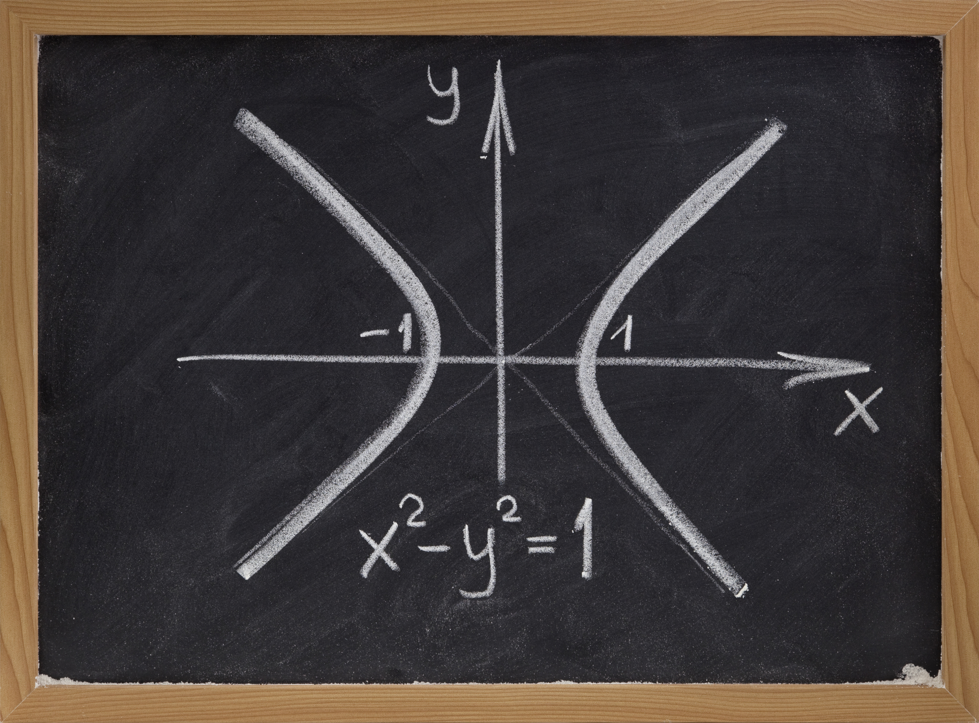 how-to-find-the-inequalities-from-a-graph-sciencing