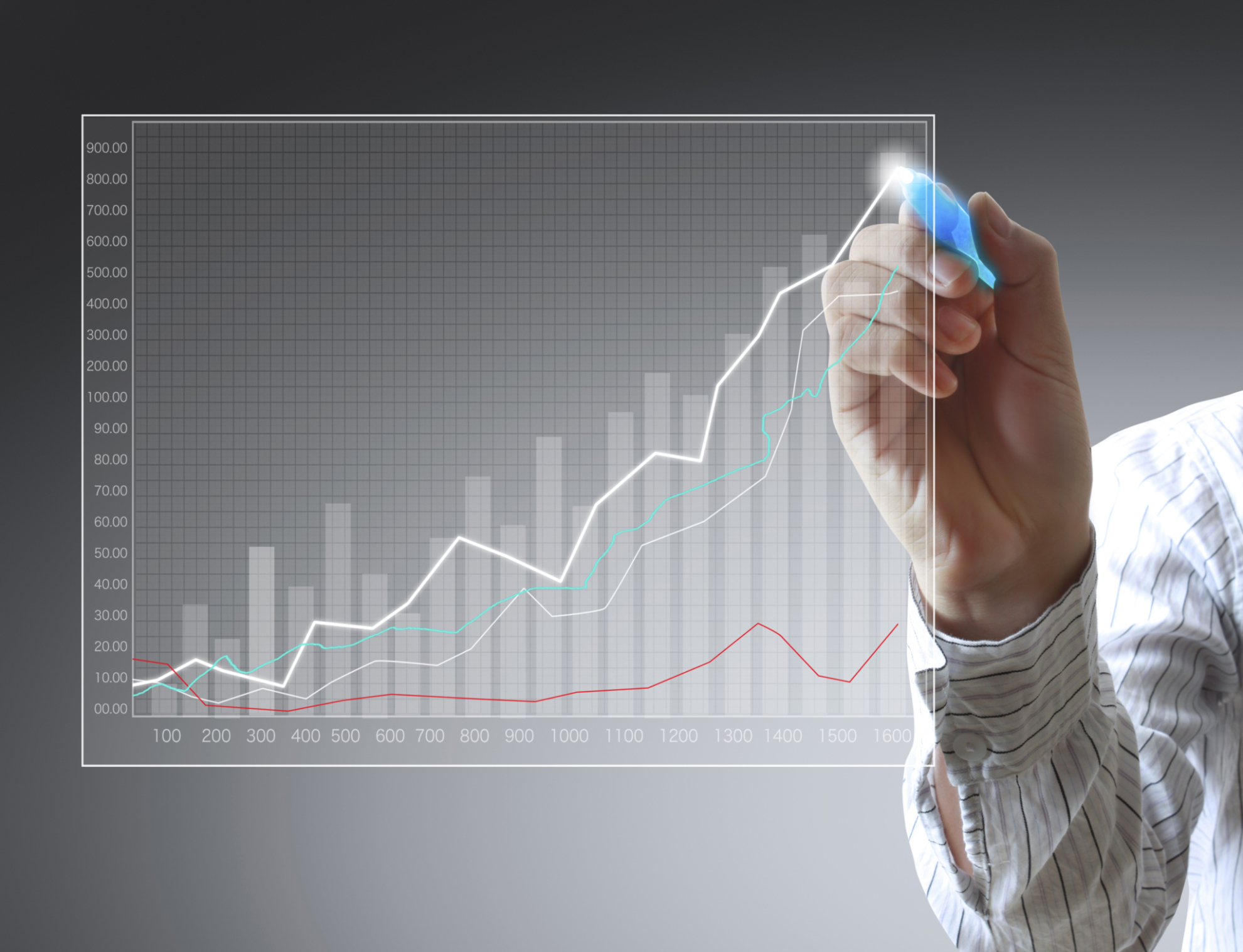 the-difference-between-bar-graphs-and-line-graphs-sciencing