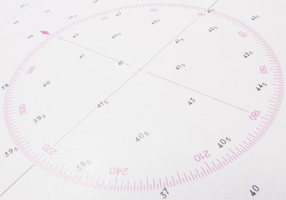 How to Read Land Survey Documents | Home Guides | SF Gate