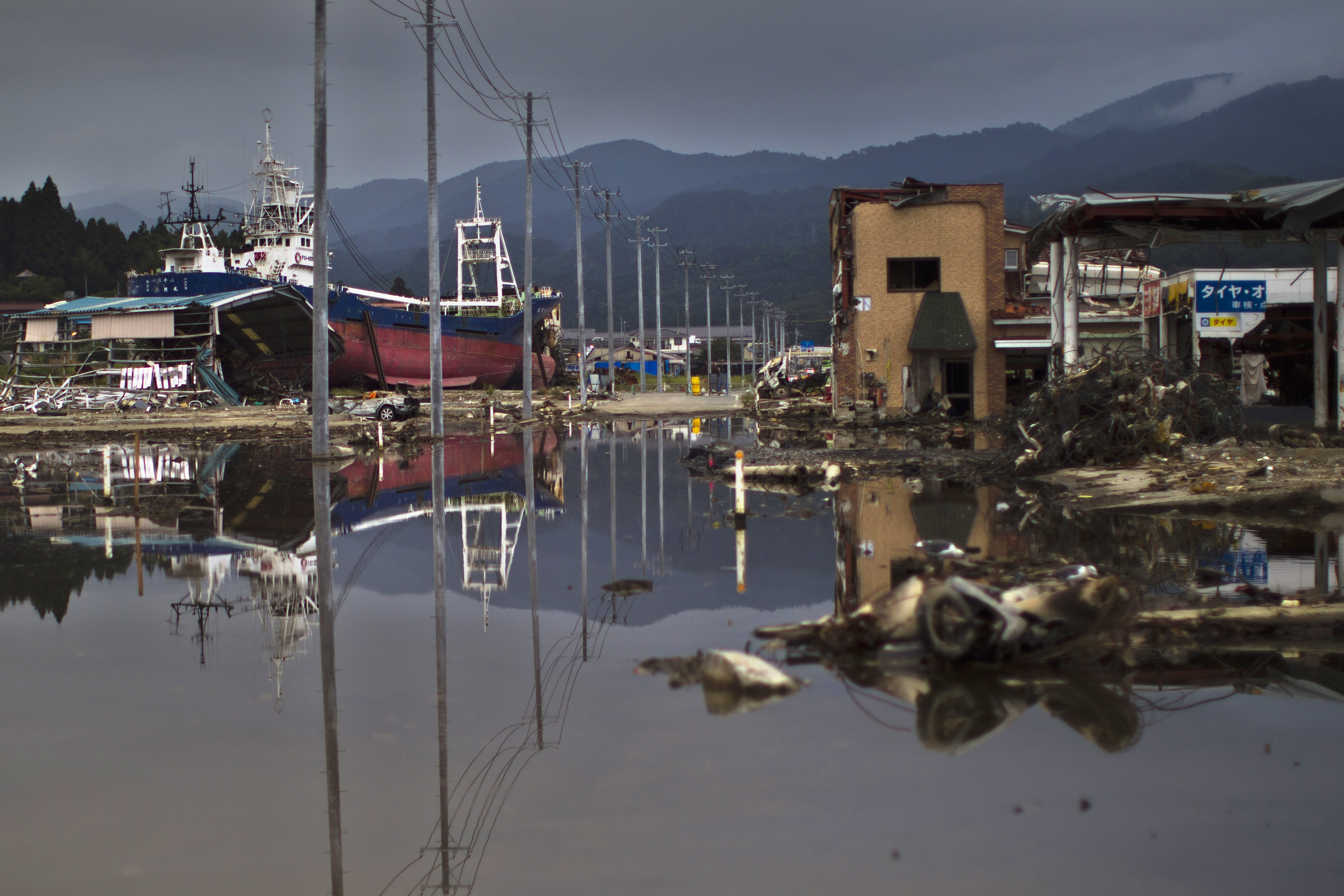 All Types of Tsunamis | Sciencing