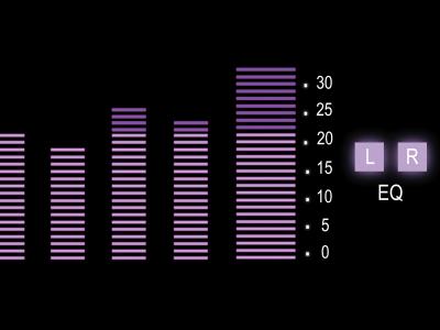 //TOP\\ Waves Au Reg Utility