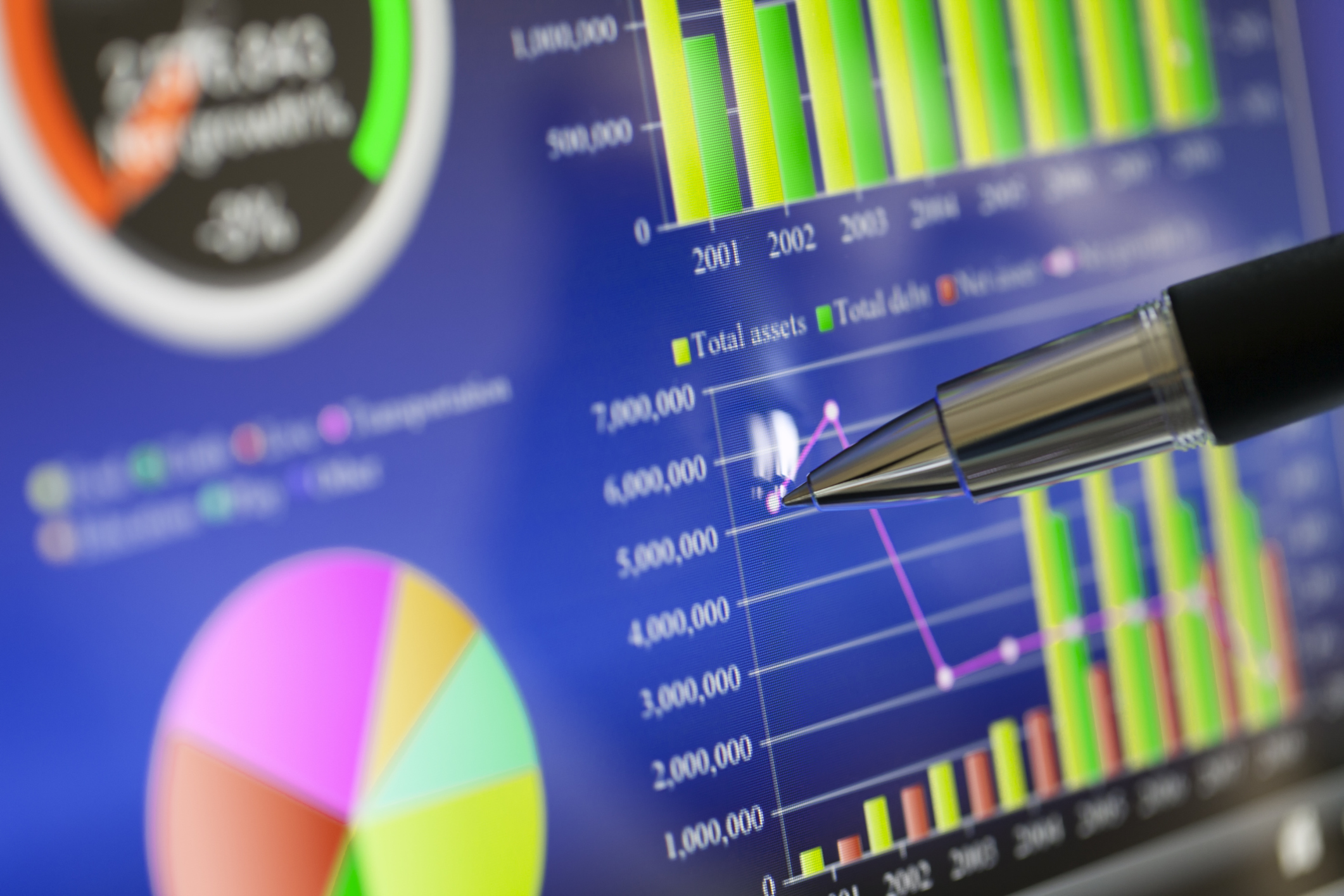 How To Calculate Relative Average Deviation