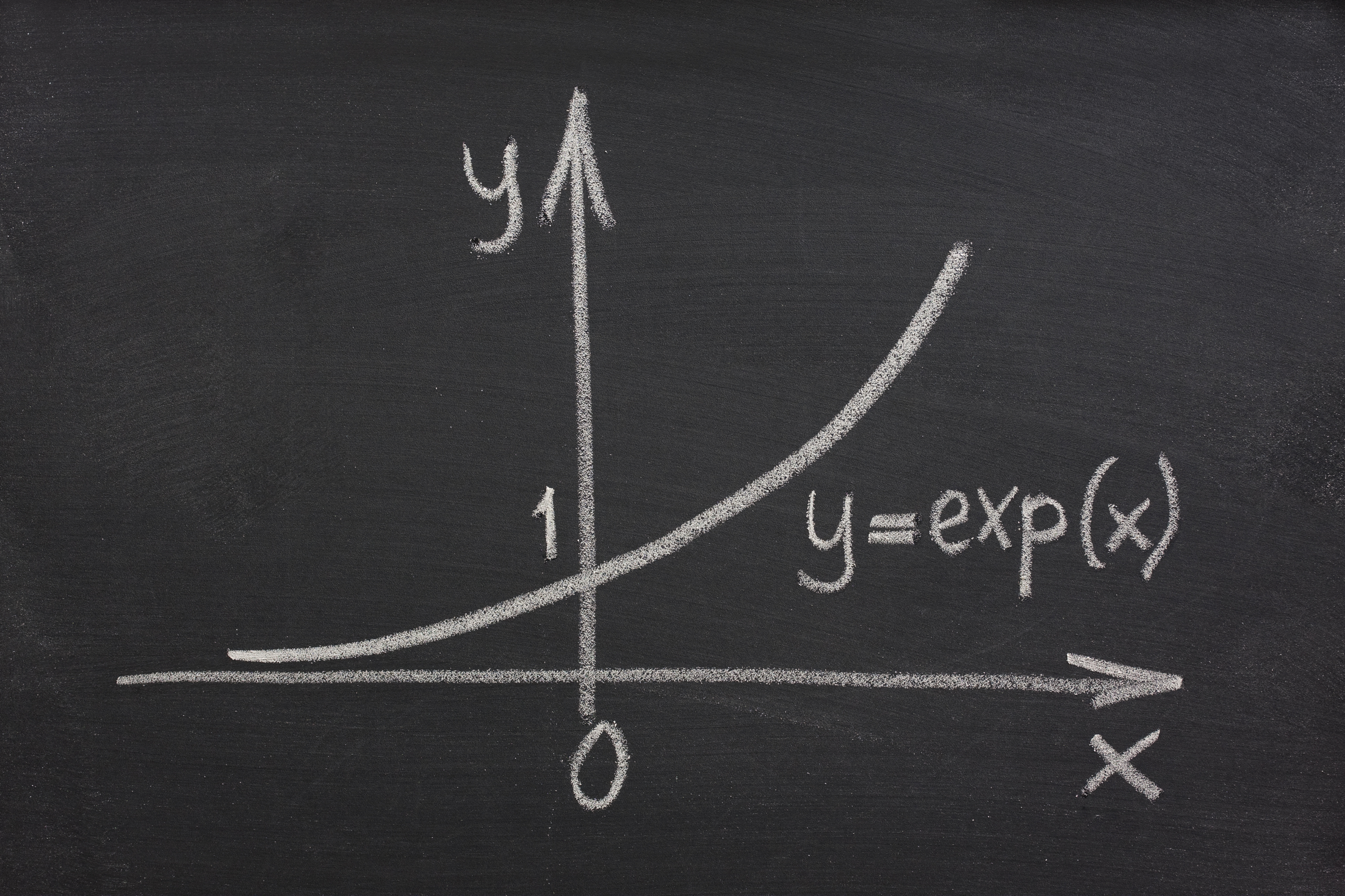 What Does E Mean In Math Equations Tessshebaylo